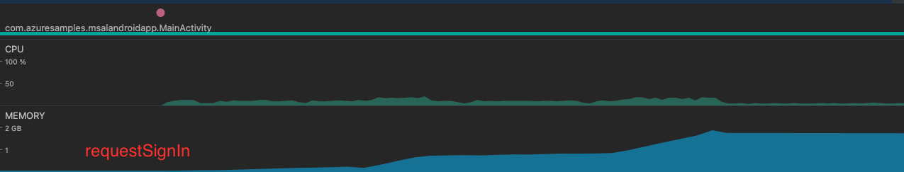 use big networking and big memory when I try signIn after changed device time to future (about ...