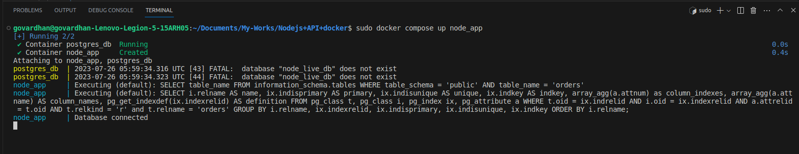 Github Gopu22nodejs Crud Api Docker Building A Dockerized Api Application In Nodejs For