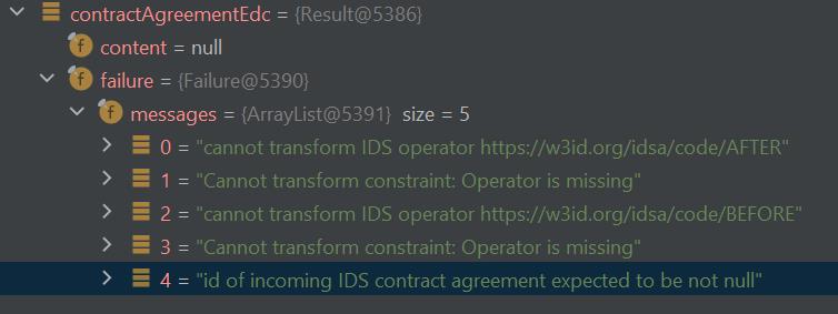 IDS Policy with URL could not be transformed (ID null) · Issue #2724 · eclipse-edc/Connector ...