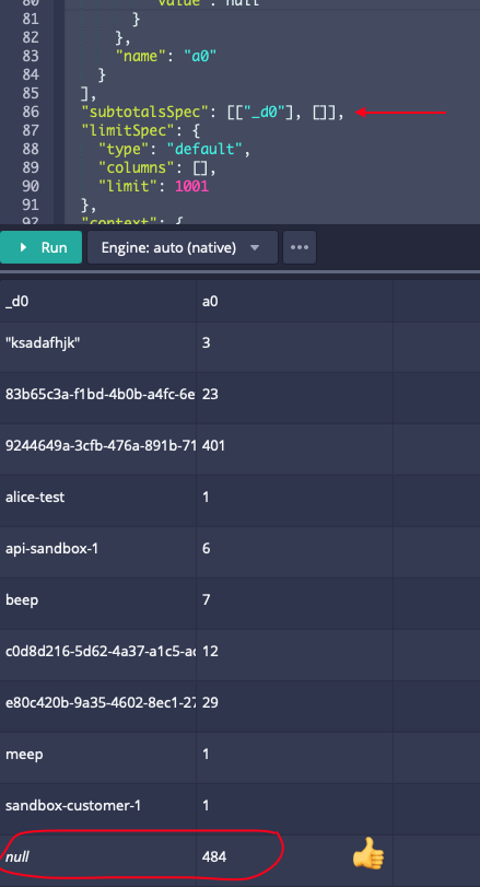 SQL GROUP BY GROUPING SETs don't work correctly when using useApproximateCountDistinct: false ...