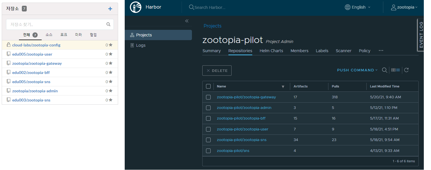zootopia zcp · Issue #3 · dragon-skcc/zootopia · GitHub