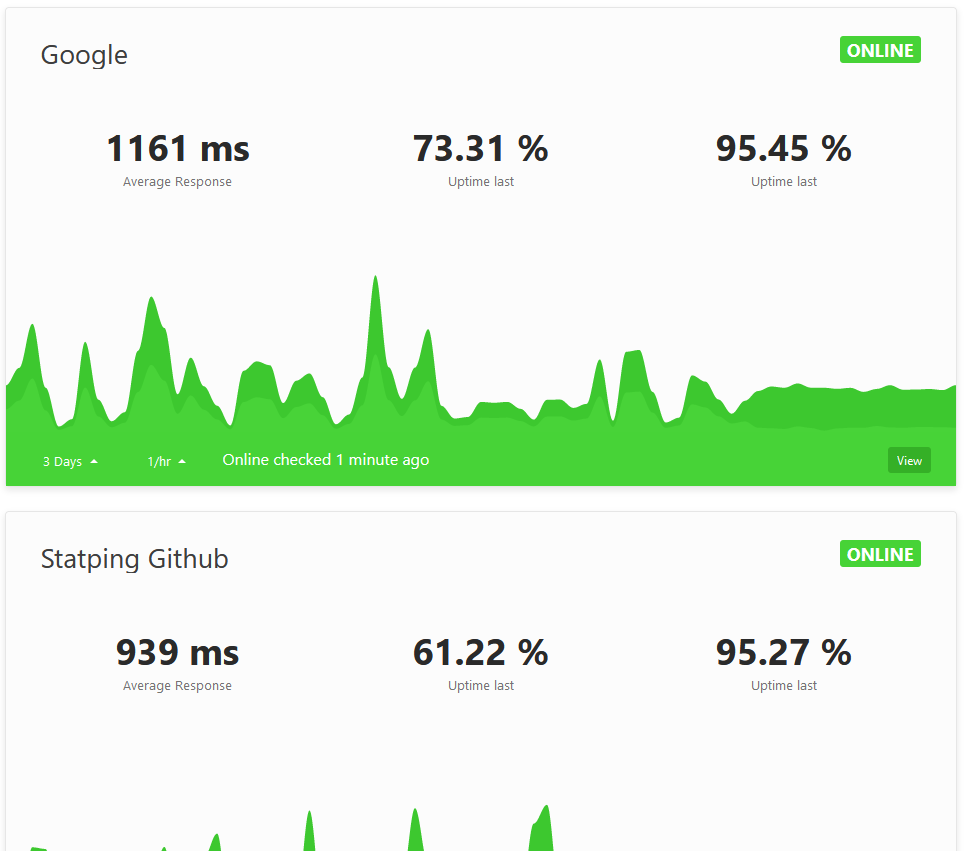 Extremely high latency · Issue #951 · statping/statping · GitHub
