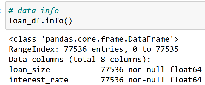 GitHub - Bille374/Credit_worthiness_of_borrowers
