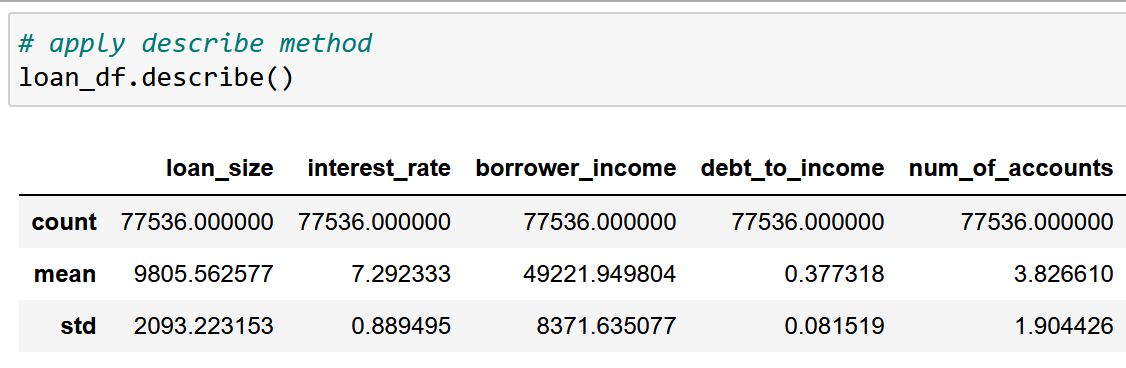 GitHub - Bille374/Credit_worthiness_of_borrowers