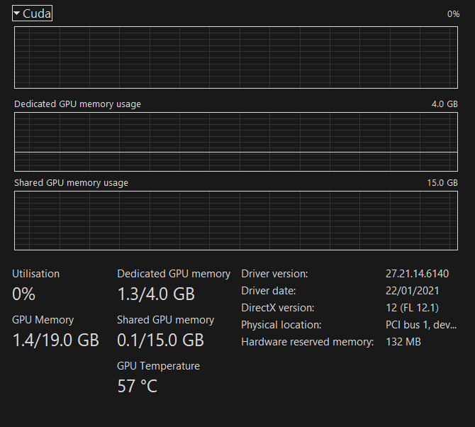Can't Install requirements_gpu.txt · Issue #652 · CorentinJ/Real-Time-Voice-Cloning · GitHub