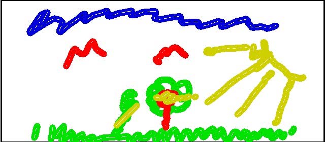 GitHub - Perelman-Tomer/Air-Paint-CV-ML: Draw on the screen with any small blue object.