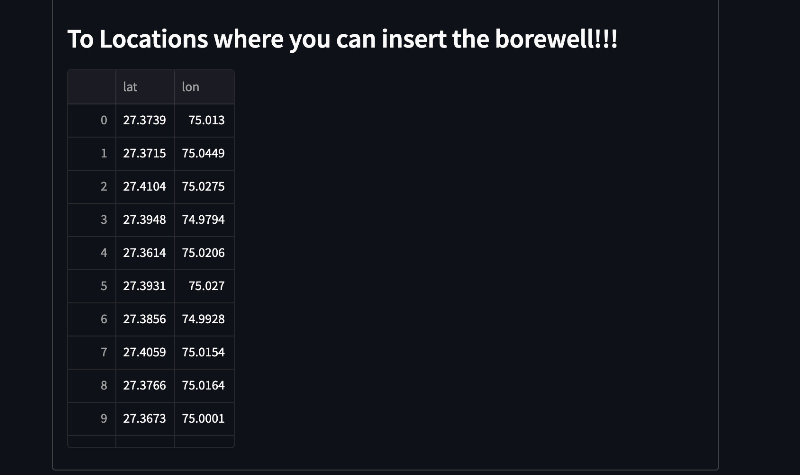 GitHub - chethanreddy123/Water-Scarcity-Predictor---Rajasthan
