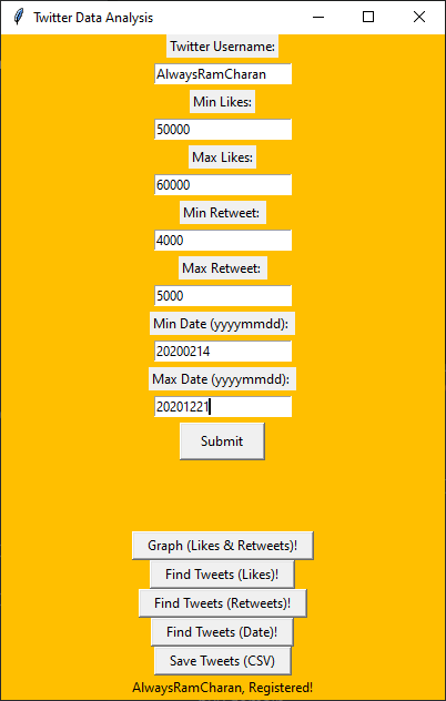 GitHub - s21sharan/Twitter-Data-Analytics-Python: Using the Twitter API, we designed a graphical ...
