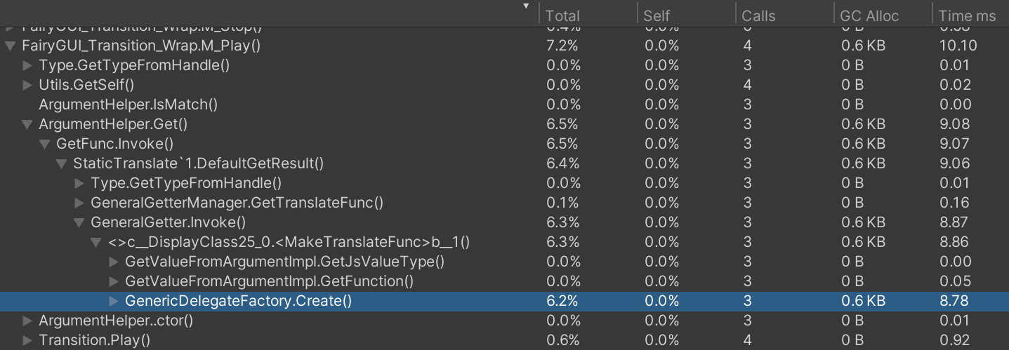 [Unity] JS 传递回调到 C# 开销大 · Issue #112 · Tencent/puerts · GitHub