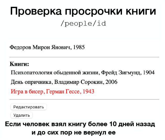 GitHub - Mystery32/job4j_library