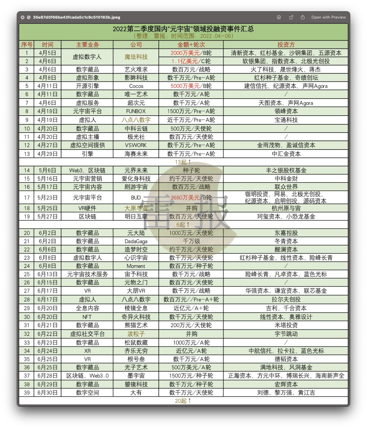 [DataCap Application] · Issue #924 · filecoin-project/filecoin-plus-large-datasets · GitHub