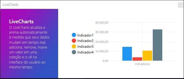GitHub - juniioroliveira/Grafico-Com-Live-Charts