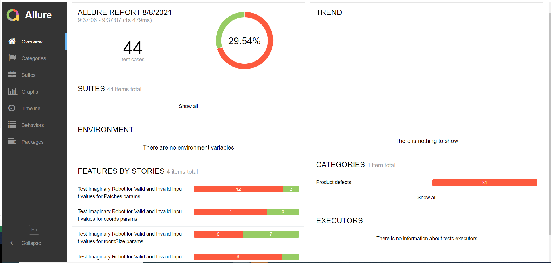 GitHub - anjalibansal28/PlatformScience