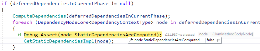 Nativeaot Llvm Ilc Assertion Failed When Compiling Imagesharp · Issue 1851 · Dotnet