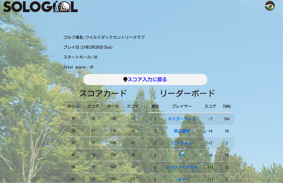 GitHub - tomo-IR/golfscore