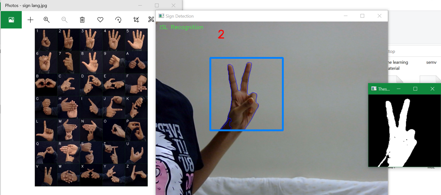 GitHub - swethamanu/isldetection: indian sign language detection with CNN