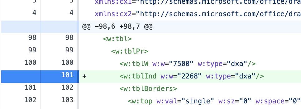 Table left indentation feature request · Issue #954 · dolanmiu/docx · GitHub