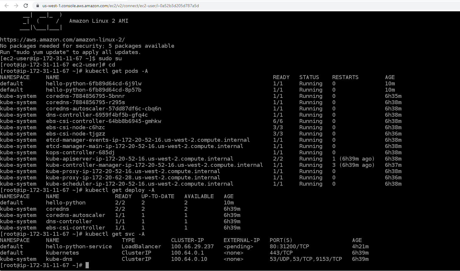 GitHub - KirtiRasal/Twitter-Sentiment-Analysis-CICD-pipeline-on-AWS