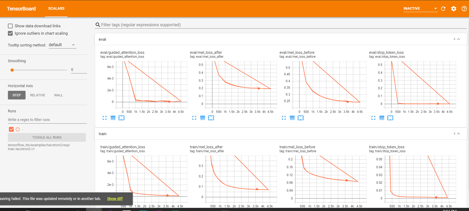 Non-english dataset. Tacotron2 generated mels from "infrence" method completely wrong, but ...