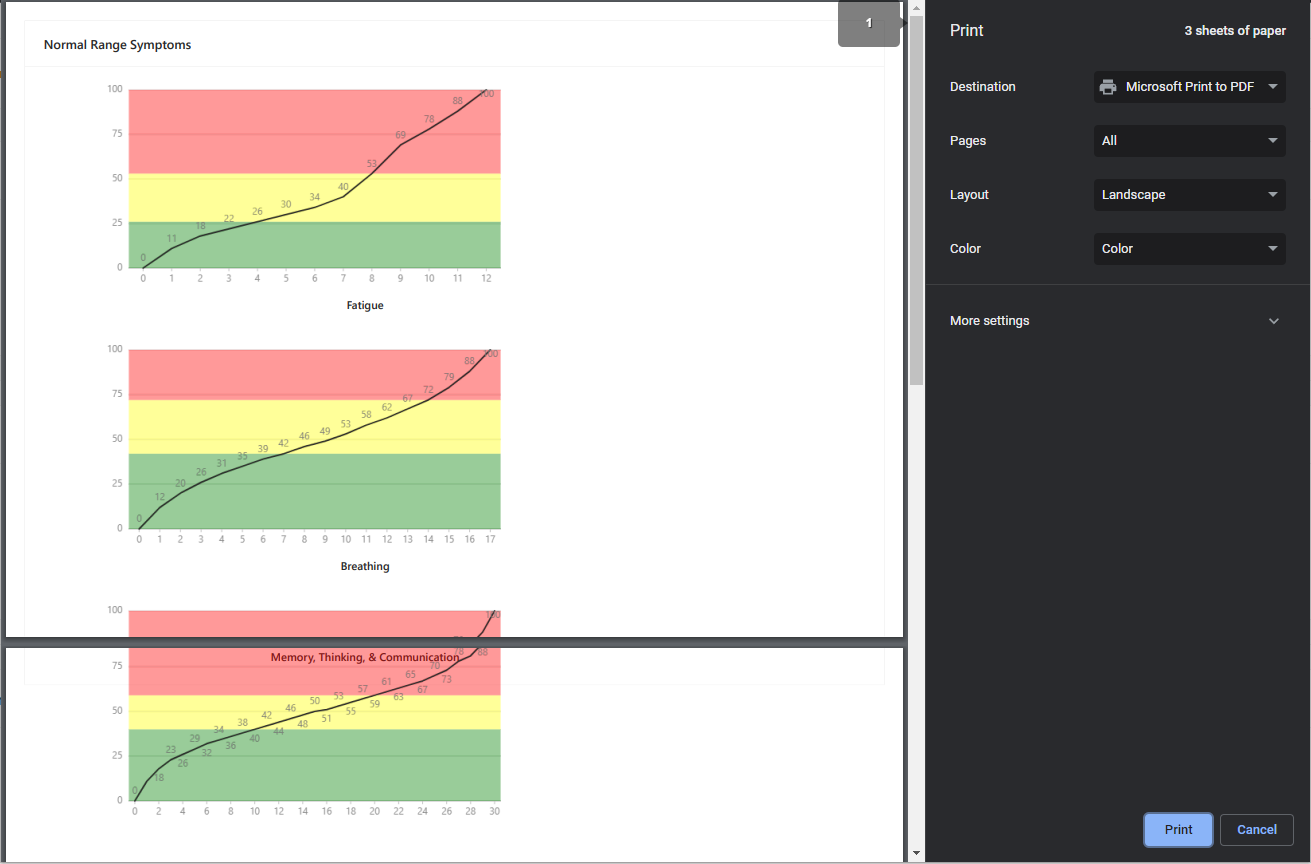 🐛[BUG] Image Annotation is not displayed when you print pages · Issue #1852 · ant-design/ant ...