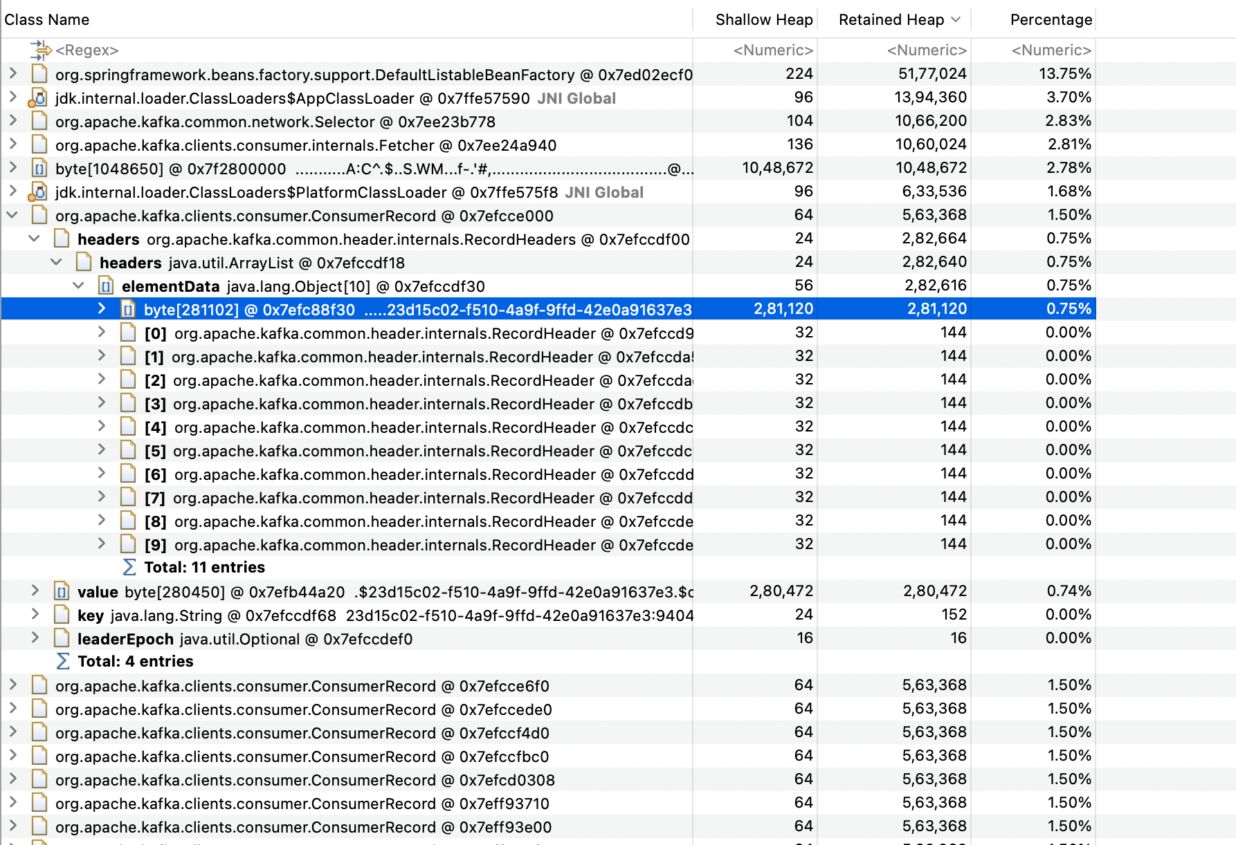 Extra Bytes In Headers Of Kafka In Case Data Is Compressed · Issue 2732 · Spring Projects 