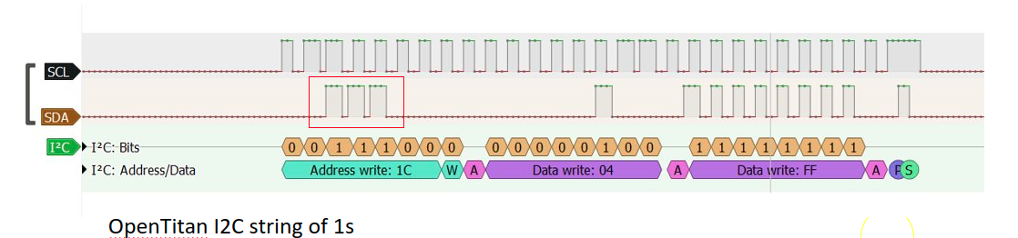 [question] i2c SDA signal toggling for string on 1 · Issue #10109 · lowRISC/opentitan · GitHub