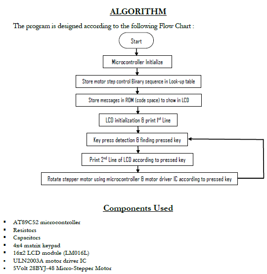 GitHub - MDMohiUddinKhan/Stepper-Motor-Control-using-AT89C52-Microcontroller