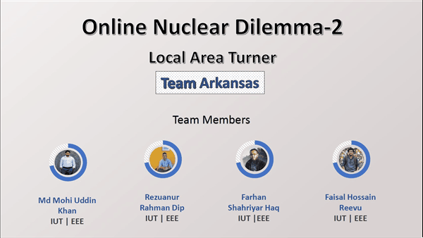 GitHub - MDMohiUddinKhan/Nuclear-Dilemma-Hackathon_Team-Arkansas