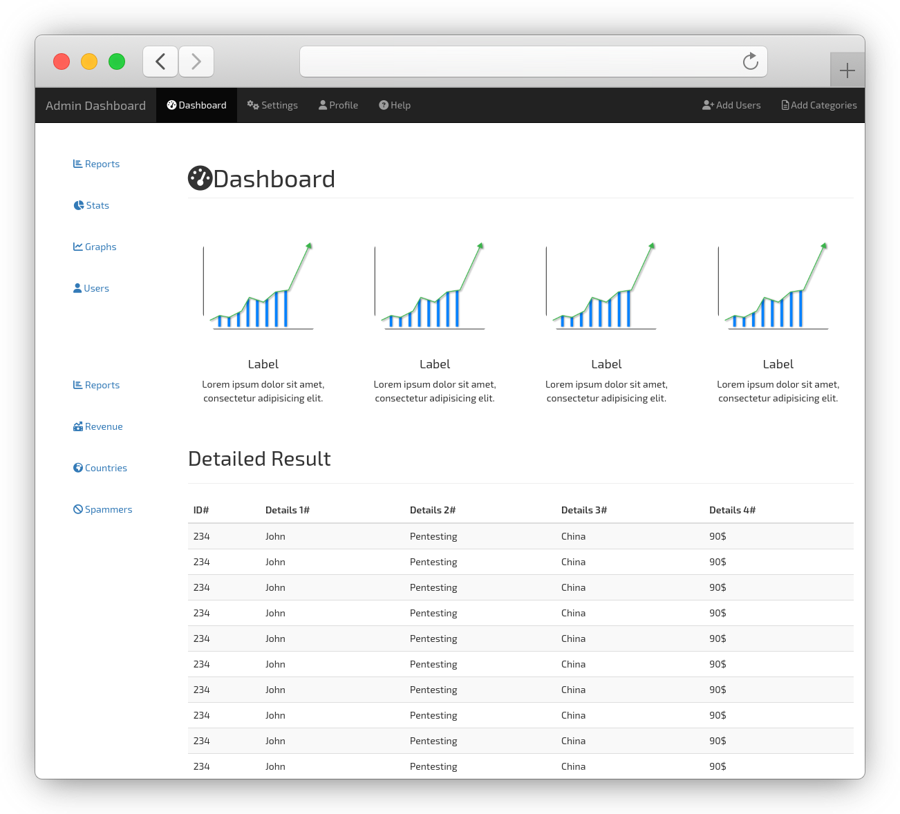 GitHub - AmanAshutosh/AdminDashBoard: Admin Dashboard Landing Page