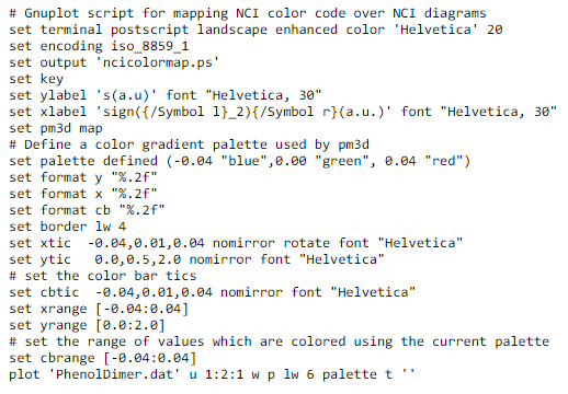 GitHub - ankid1412/NCIplot-on-Linux