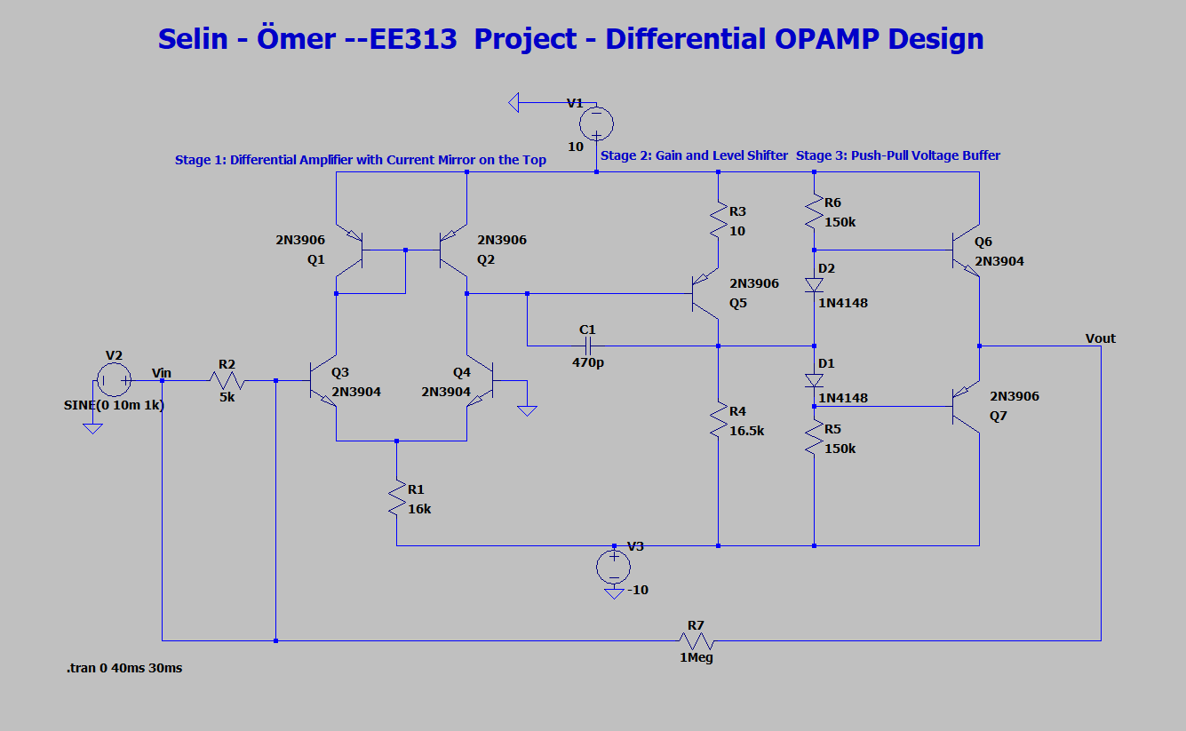 GitHub - omer38/Discrete-OPAMP: The purpose of this project is to design operational amplifier ...