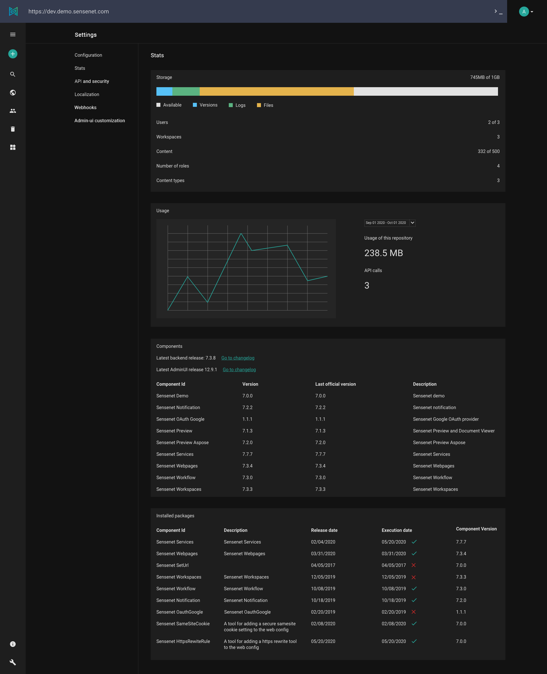 Stats page · Issue #1128 · SenseNet/sn-client · GitHub