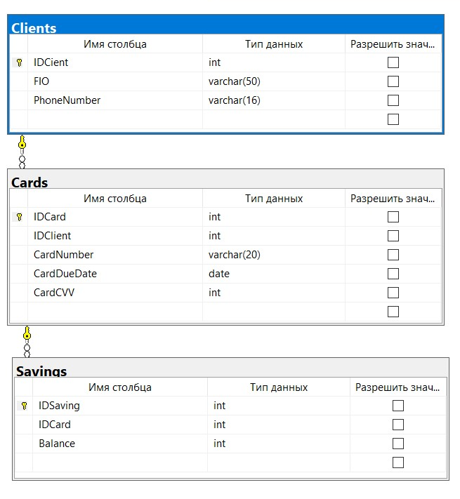 GitHub - unseeing-hawk/software-construction-repo-2022
