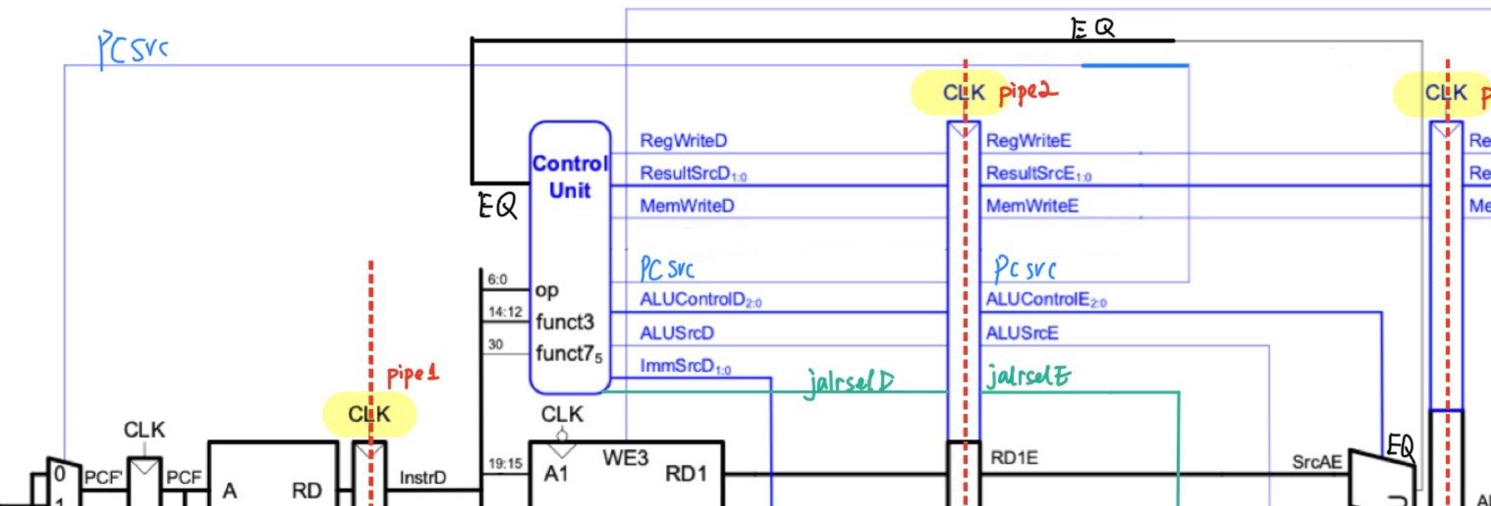 GitHub - bhavyaEE/RISCV-CPU: Developed a RISC-V CPU as part of ...