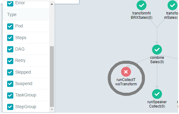 Nodes Not Being Redraw In Ui When Workflow Retried After Exceeding