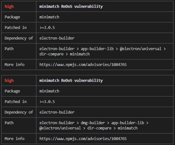 minimatch ReDoS vulnerability · Issue #7206 · electron-userland/electron-builder · GitHub