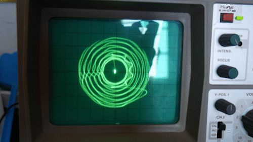GitHub - jorgerando/Oscilloscope-Music: A suite of programs that allows ...