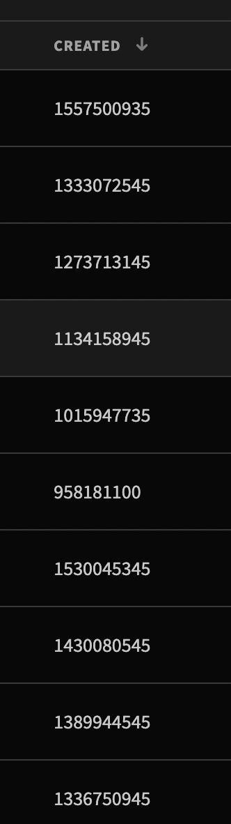 Budibase DB Table Column sort not working properly · Issue #5865 · Budibase/budibase · GitHub