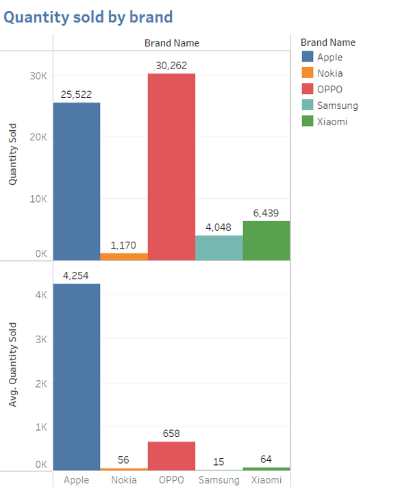GitHub - hung14102001/Final_project