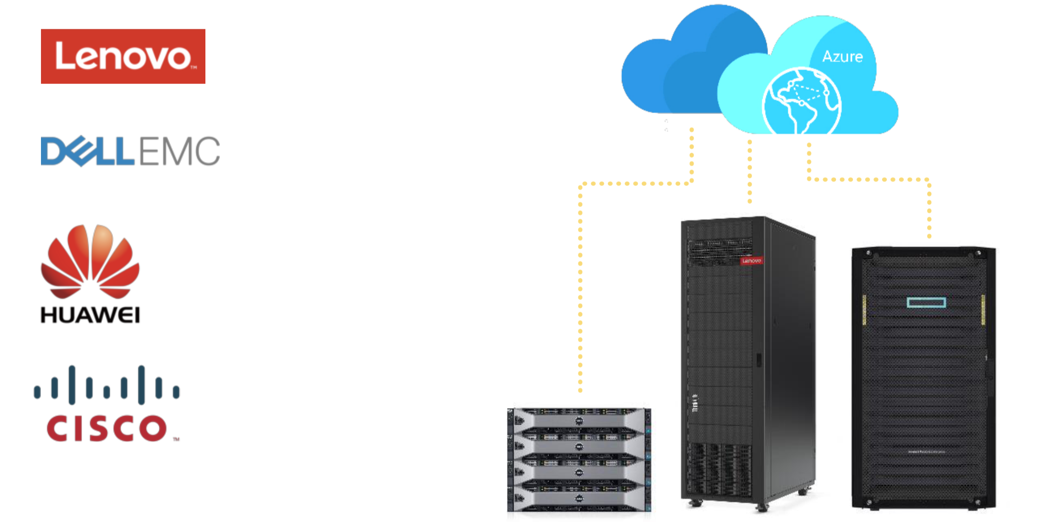 Azure · Issue #38 · wangbo123855842/Learning · GitHub