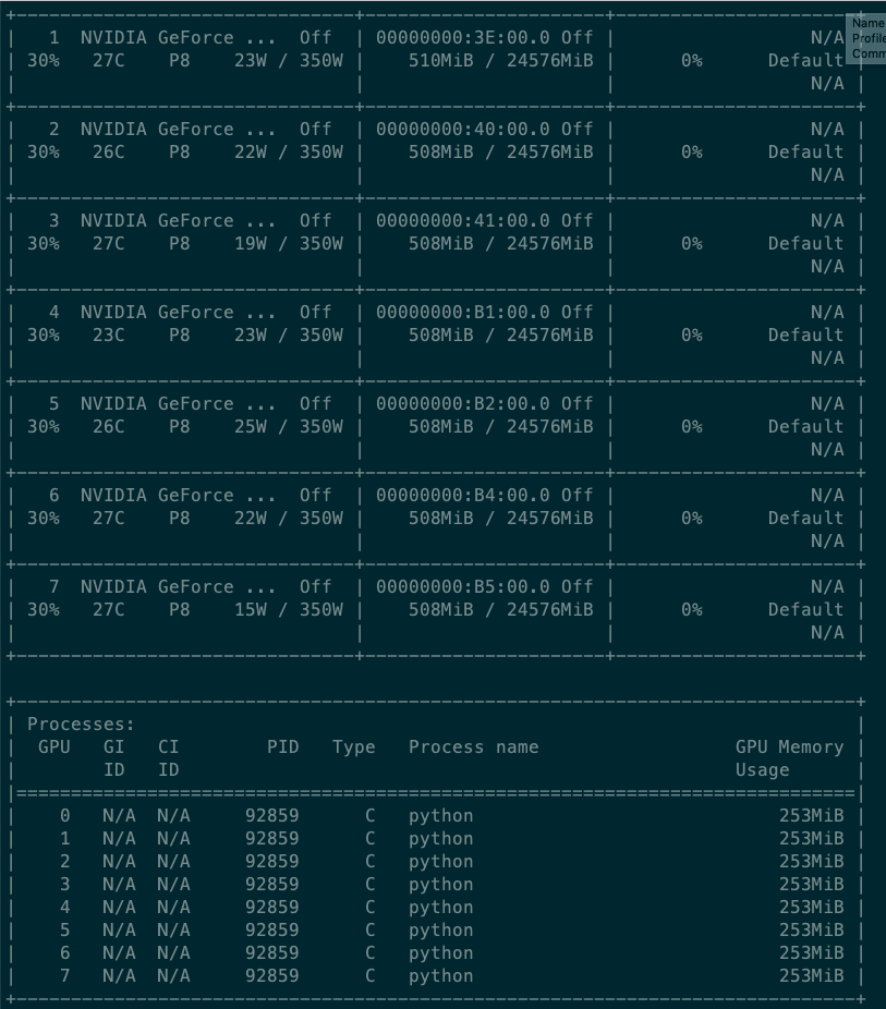Alpa running properly but without gpu usage · Issue #789 · alpa-projects/alpa · GitHub
