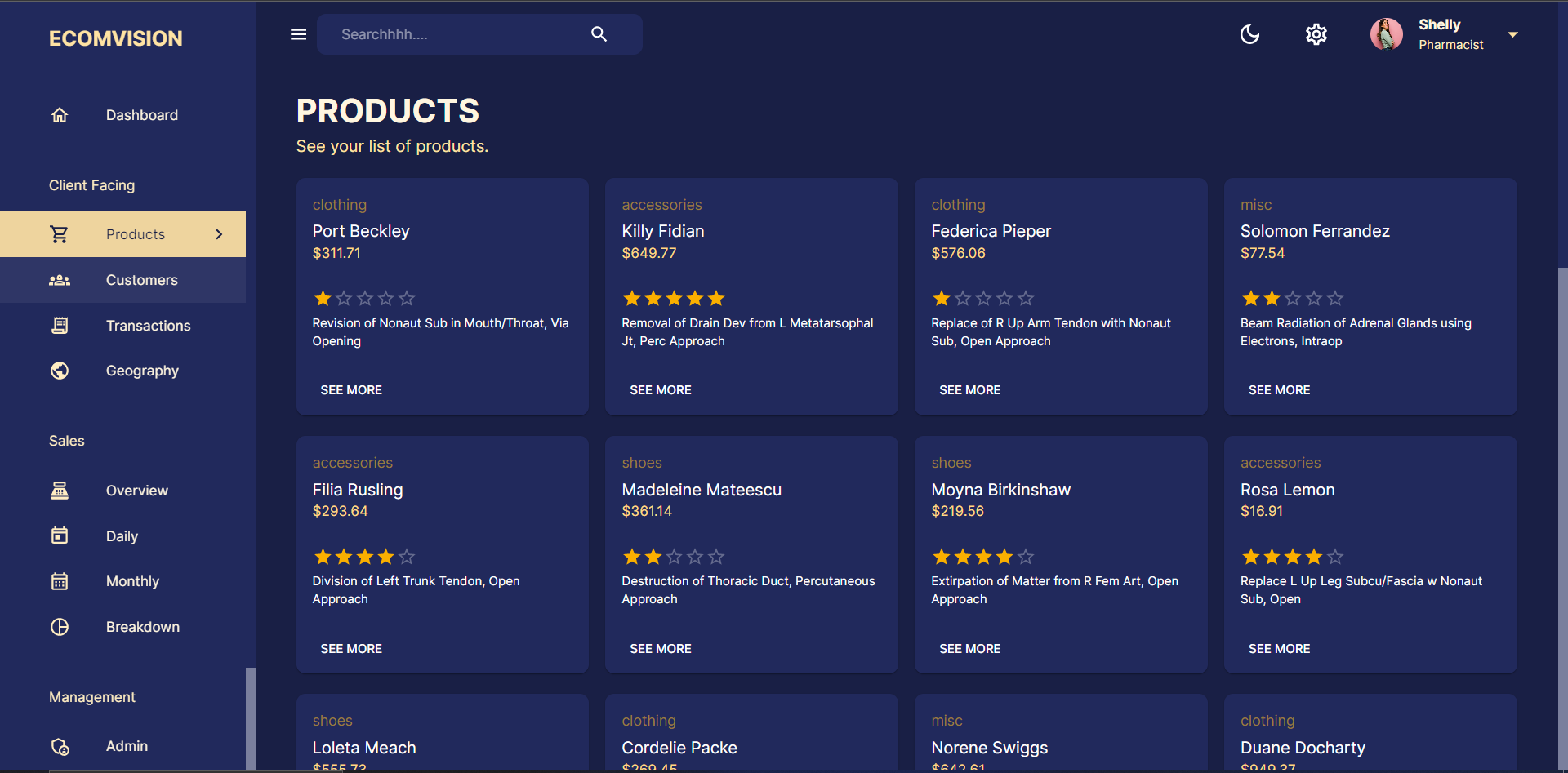Github Siddheshzagade Dashboard
