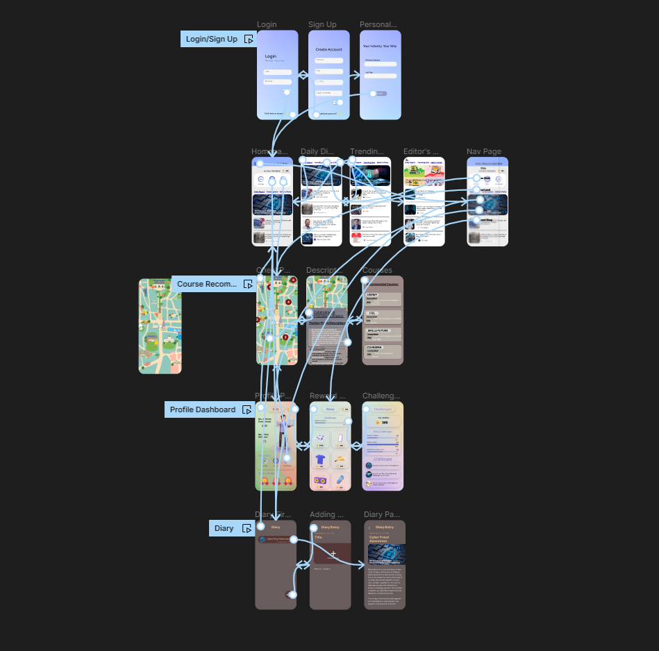 GitHub - junshenlye/codeexp: SkillHub App Source Code GitHub - junshenlye/codeexp: SkillHub App Source Code