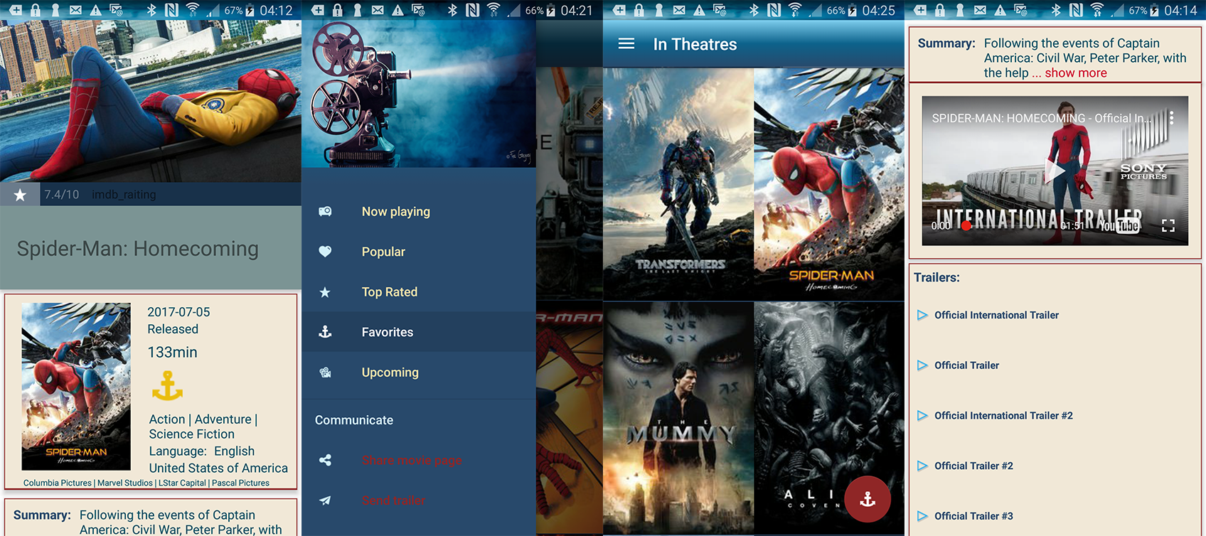 GitHub - OlgaKuklina/MagicLantern: A cinema guide