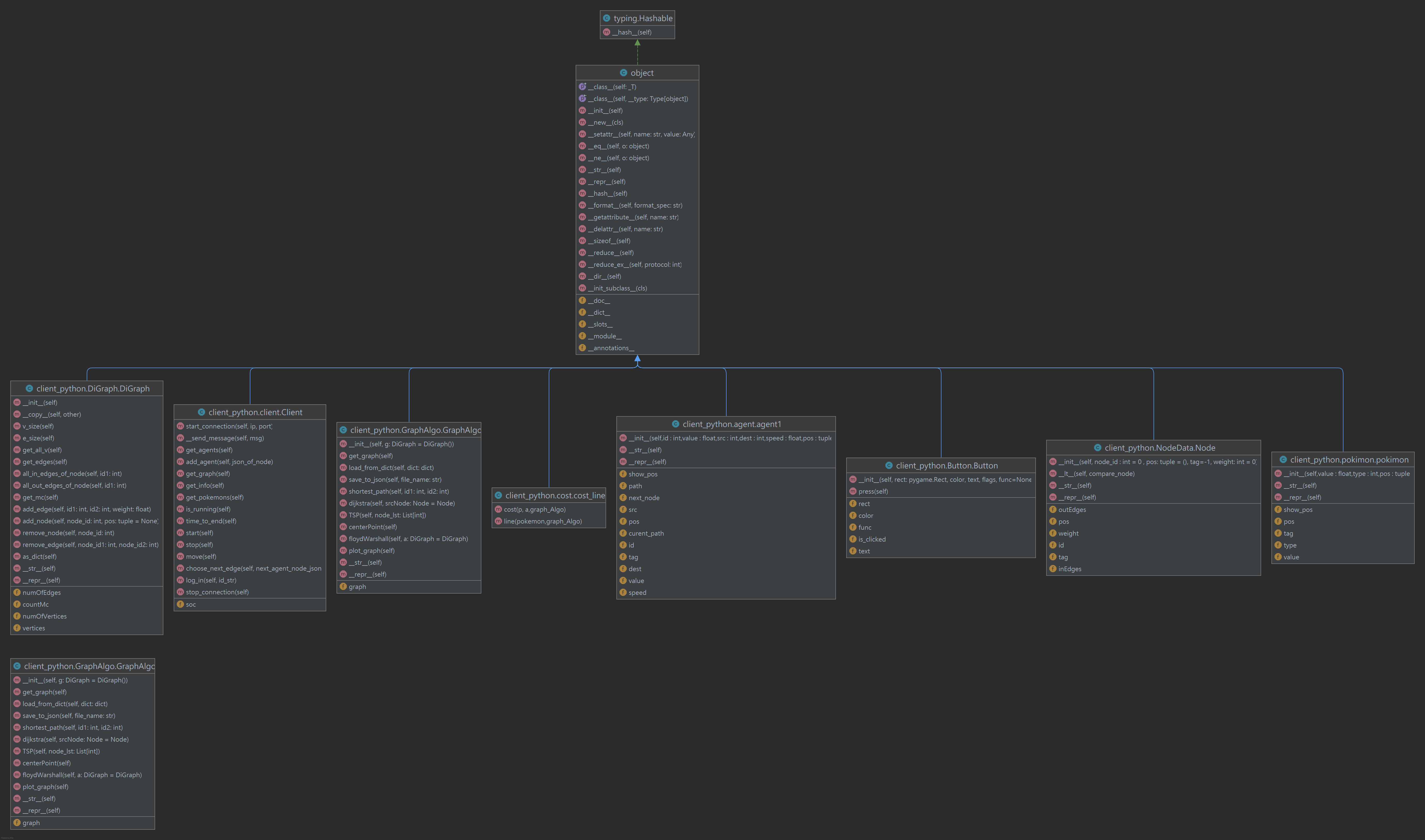 GitHub - YanaOsk/Pokemon-Game