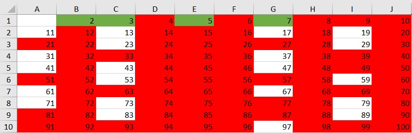 GitHub - ms-max/Sieve-of-Eratosthenes: În matematică, ciurul lui Eratostene - un algoritm simplu ...