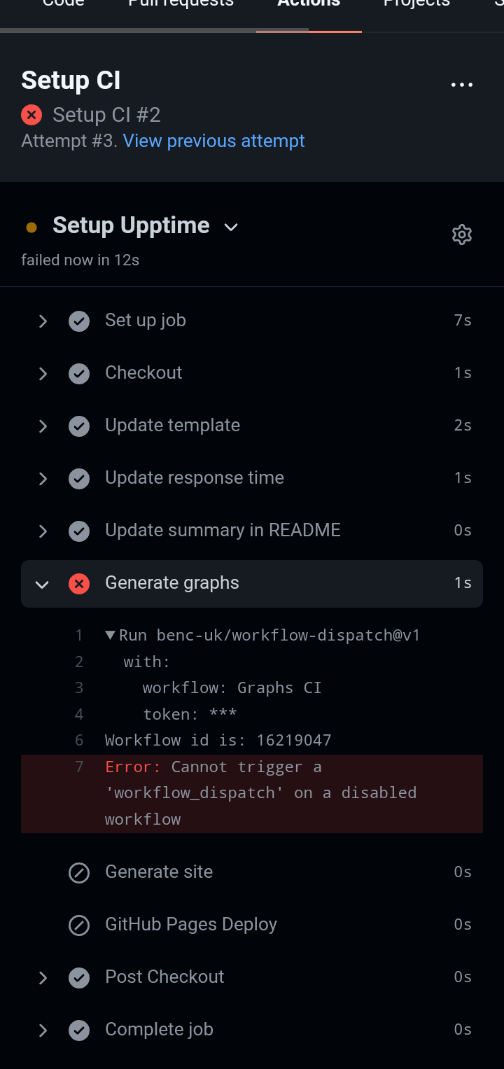 Got. Error · Issue #488 · upptime/upptime · GitHub