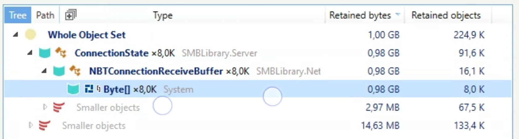 High RAM consumption. · Issue #228 · TalAloni/SMBLibrary · GitHub