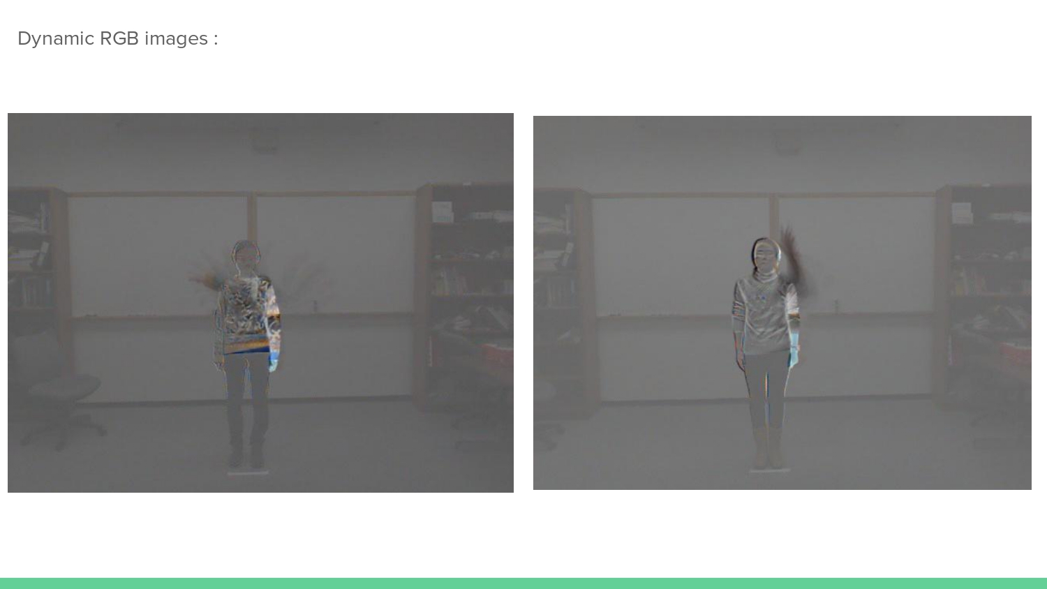 GitHub - SARTHAK4U/Vision-Based-Multi-Modal-Framework-for-Action-Recognition