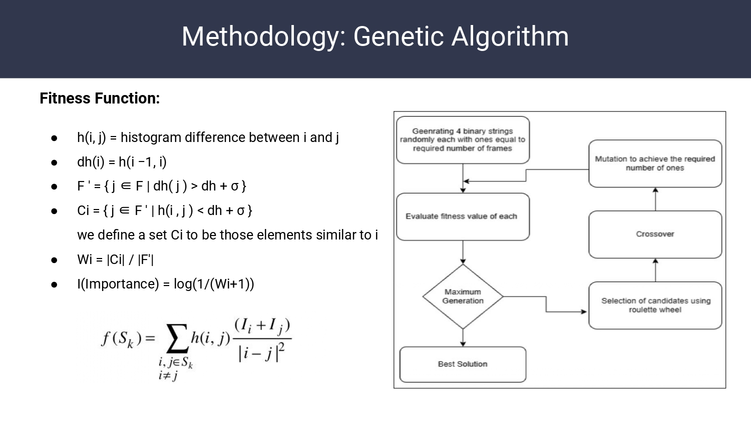 Github Sarthak4u Deepfake Detection Using A Deep Evolutionary